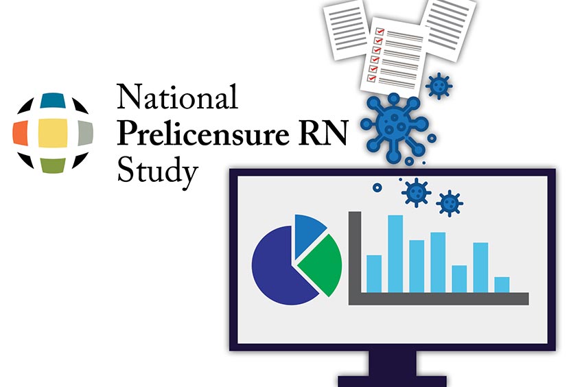 NCSBN Launches Research Study to Investigate Prelicensure-RN Education ...